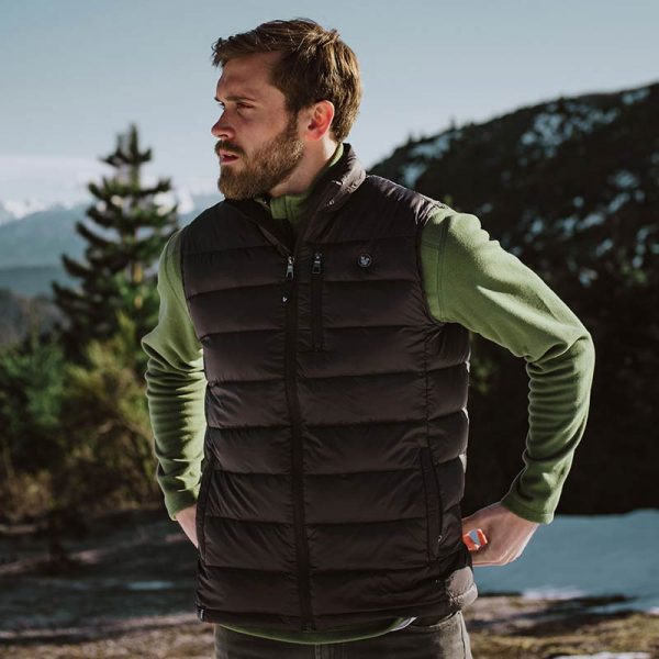 Fleece: O que é, como escolher e como usar